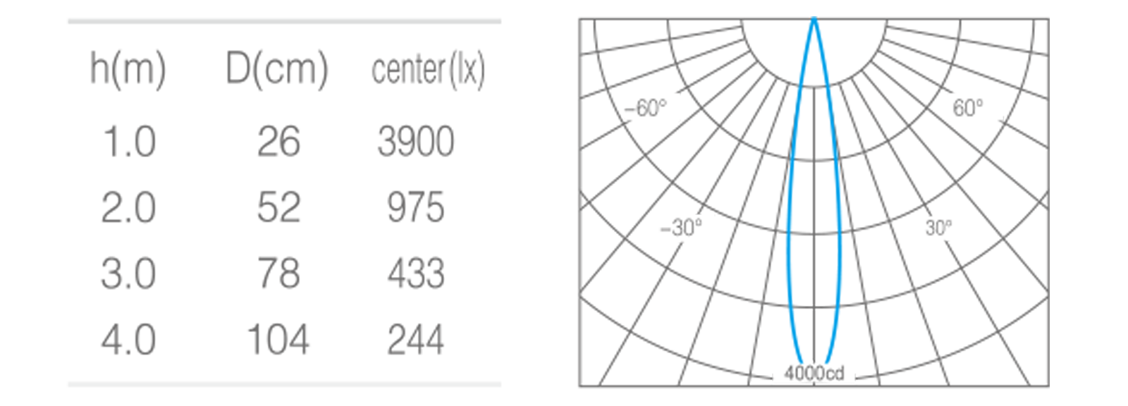 产品大全 - 深圳市极成光电有限公司